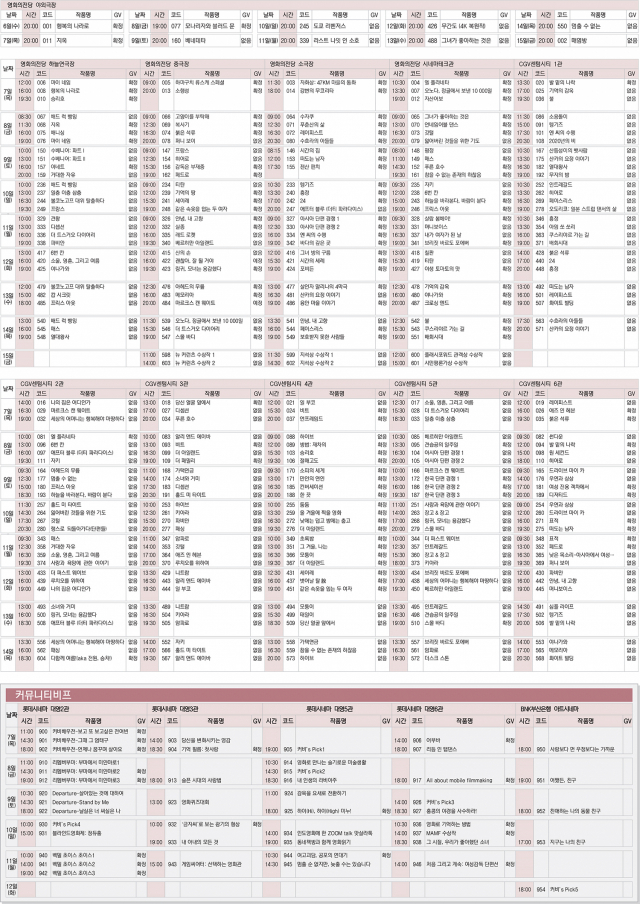[BIFF 2021] 상영일정표 - 부산일보